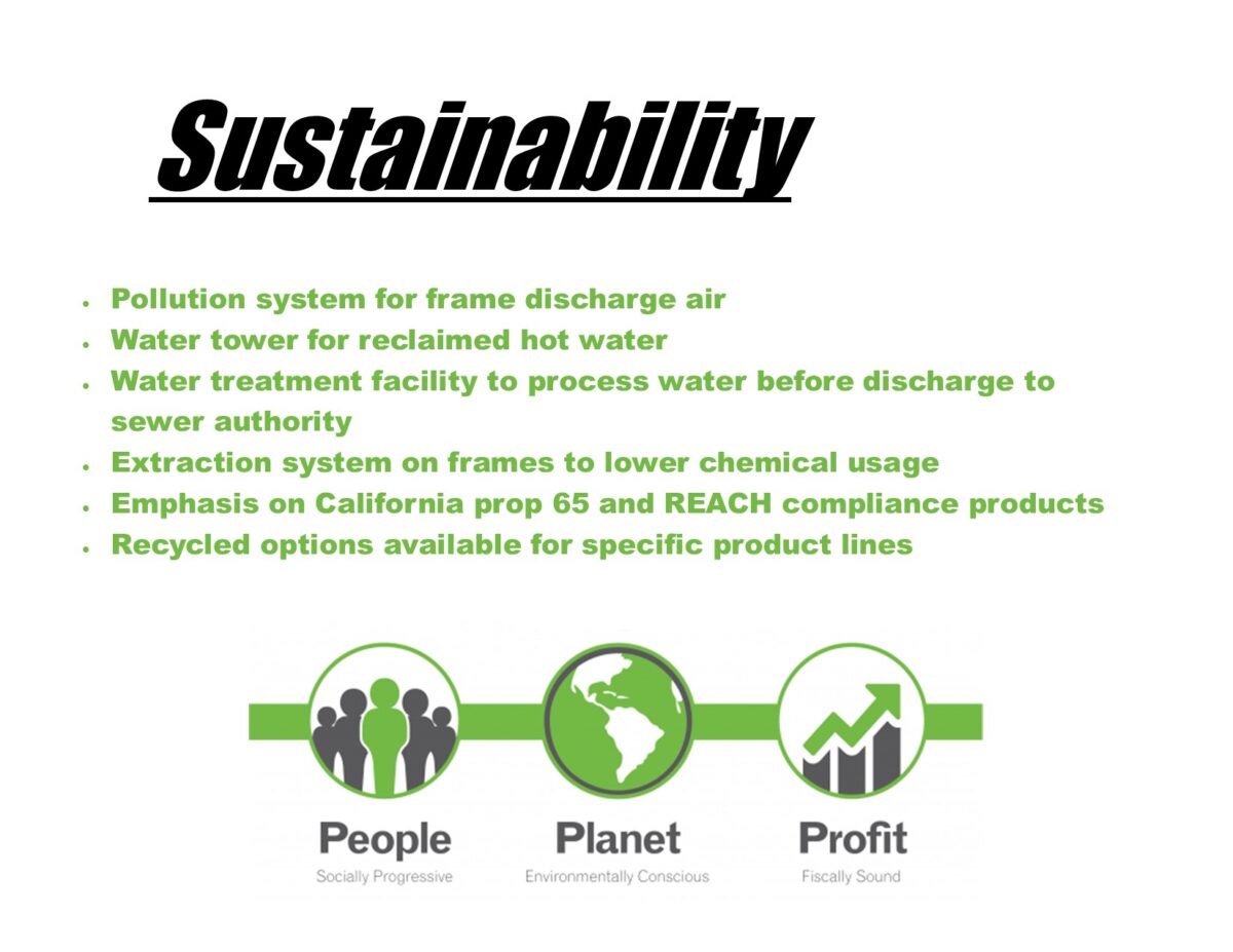 Our Process – Milco Industries